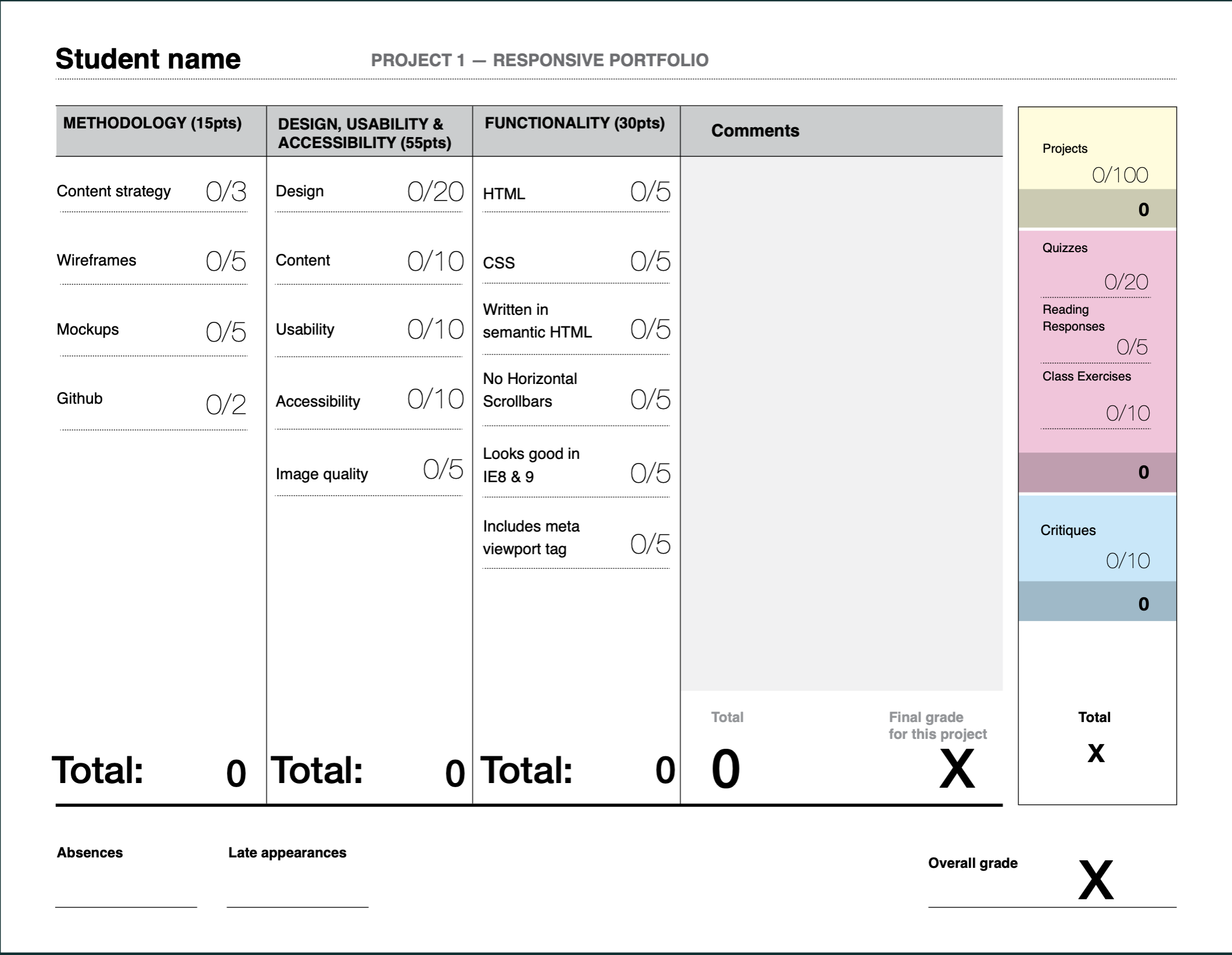 ART 324s | Advanced Web Design